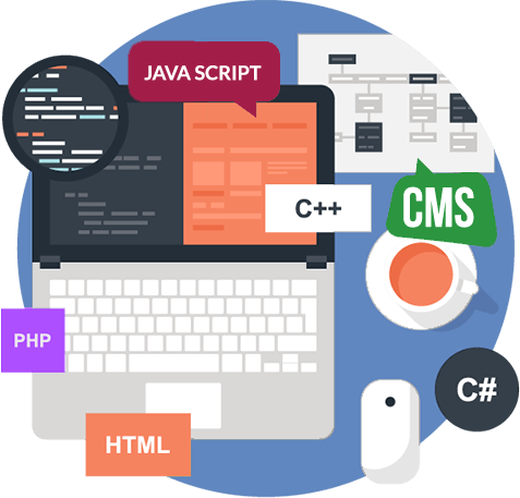 Hire Full Stack Web Developers