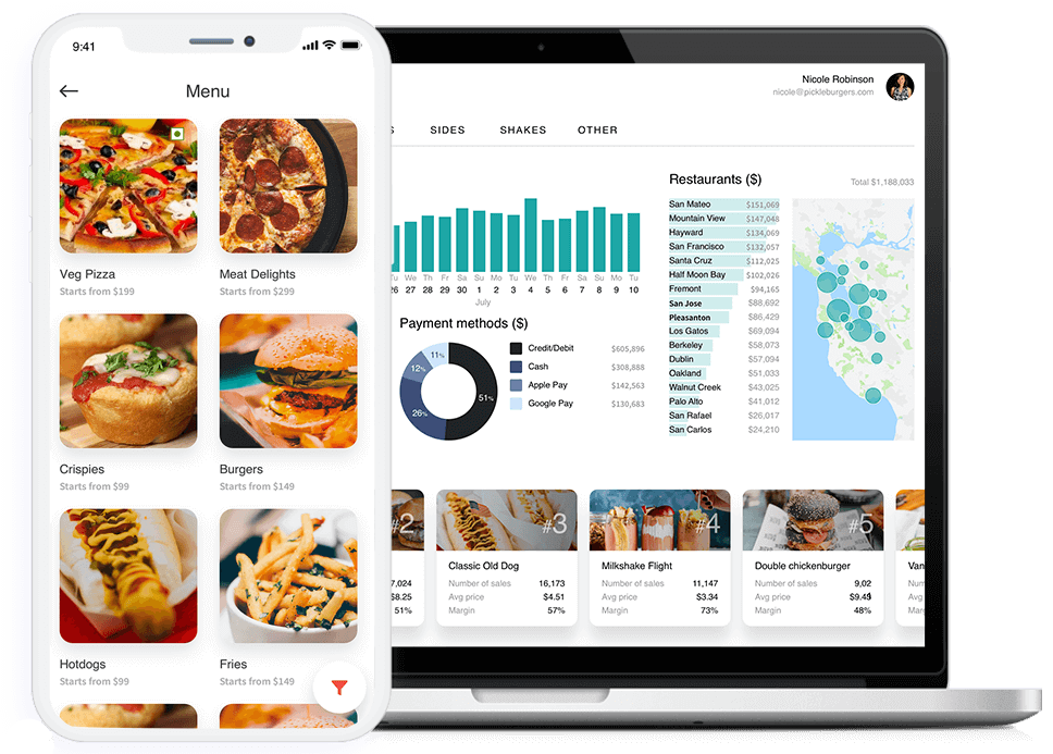 Tastely Clone | Tastely Clone App | Tastely Clone Script - INORU